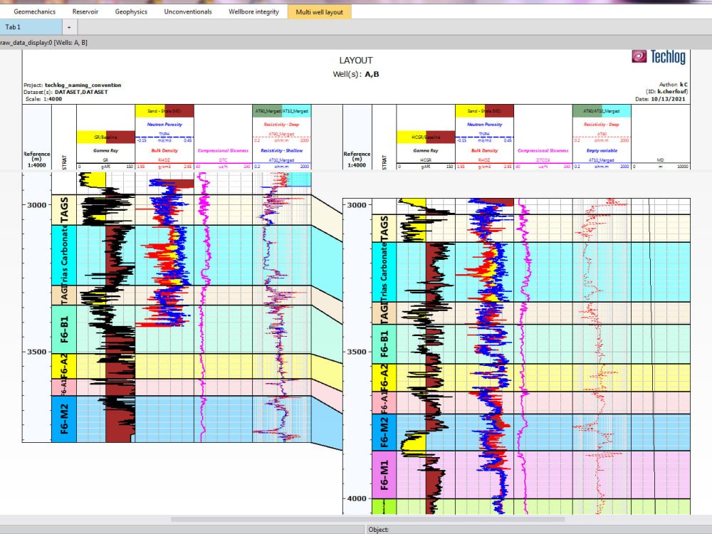 Comprehensive petrophysical and well-log data evaluation | Upwork