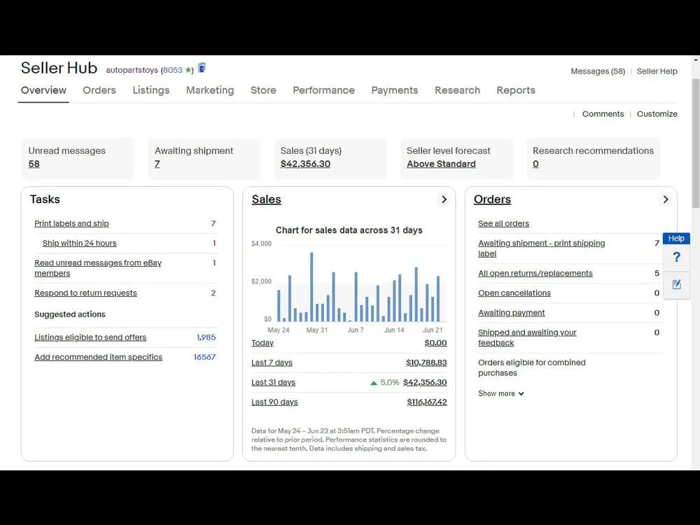 A expert eBay virtual assistant | Upwork