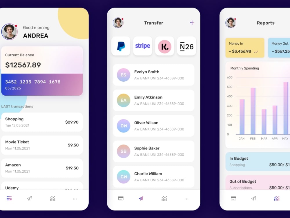 Eye-catching and modern Figma, adobe XD design within 24 to 48 hours ...