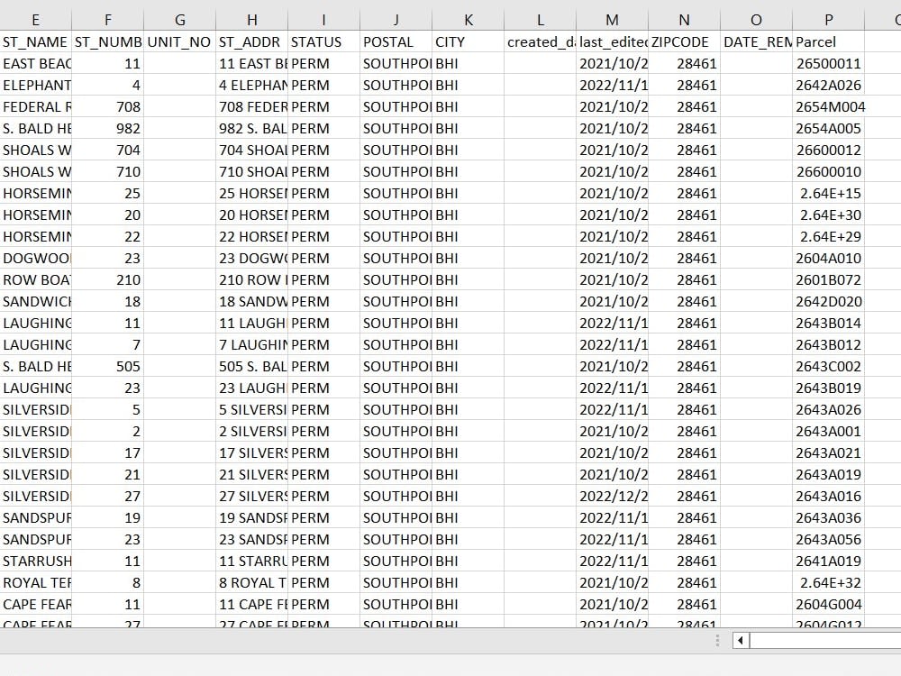 Scraped data from the website of your choice | Upwork