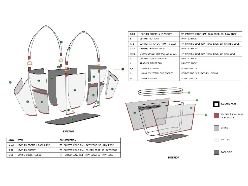 Leather bags & handbags design and tech pack with all the needed ...