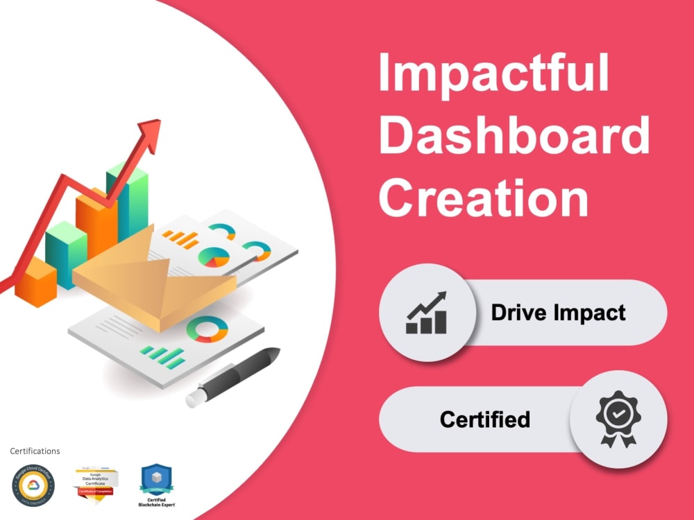 Impactful Dashboards And Data Visualizations For Your Success Upwork