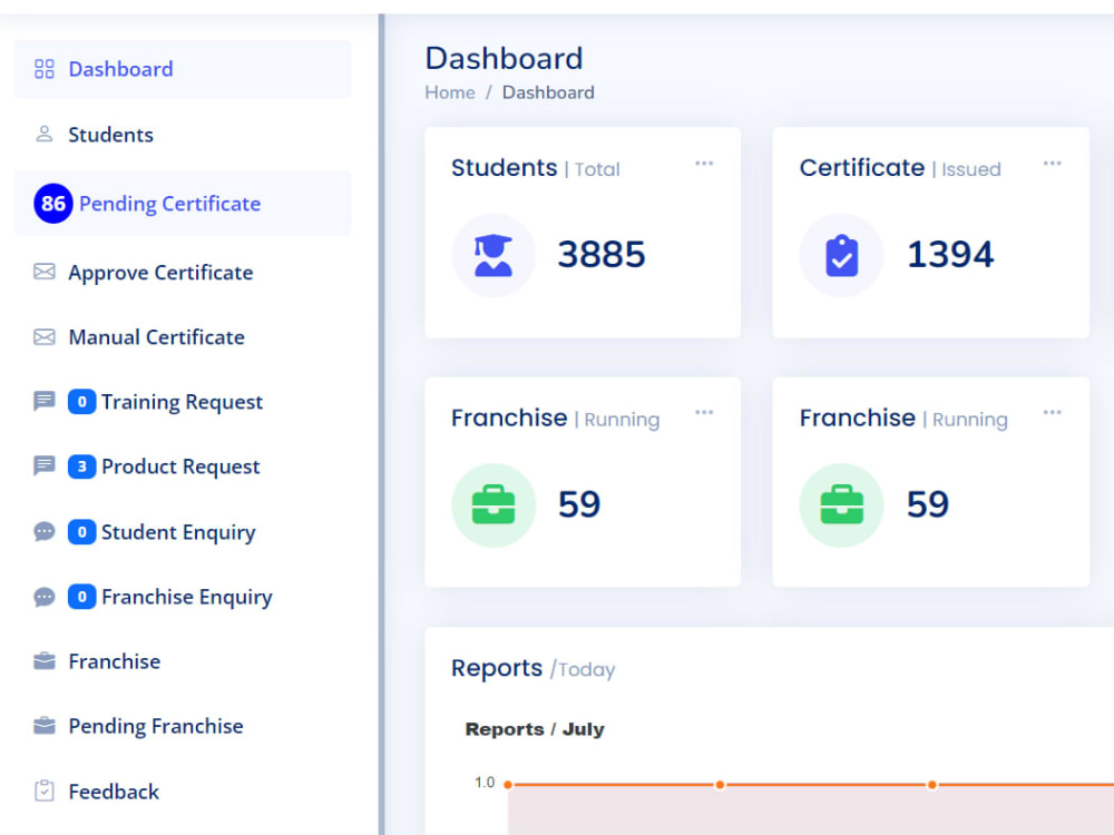 A fantastic computer institute website with backend | Upwork