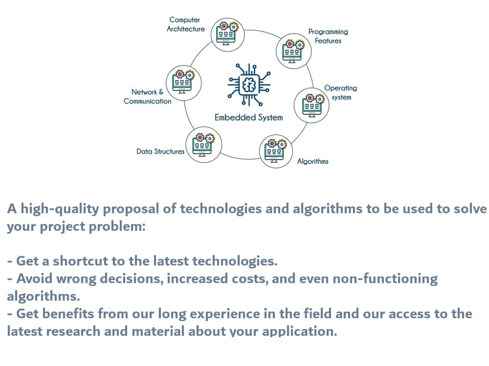 A study of the technologies and algorithms to use in your embedded ...