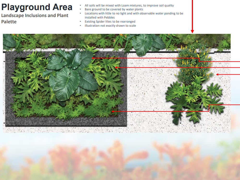 Best 2D Photoshop Renders of Landscape designs | Upwork