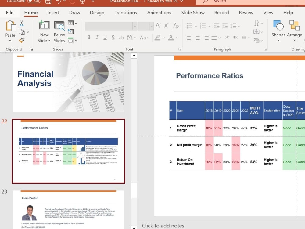 Analysis of Financial Statements with meaningful conclusions. (PPT ...