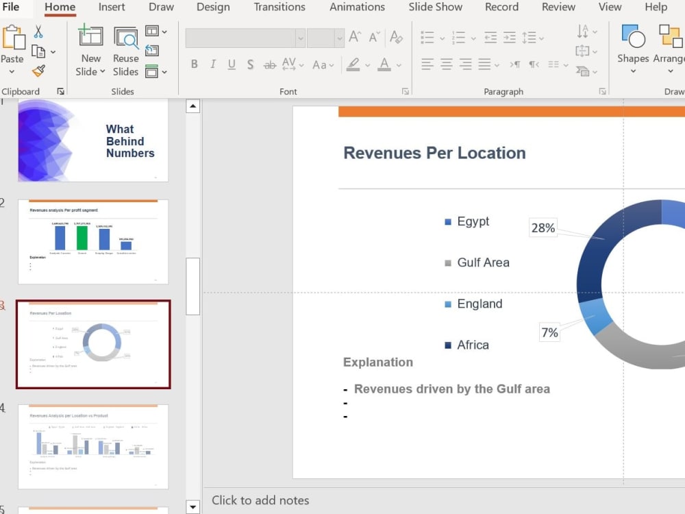 Analysis of Financial Statements with meaningful conclusions. (PPT ...