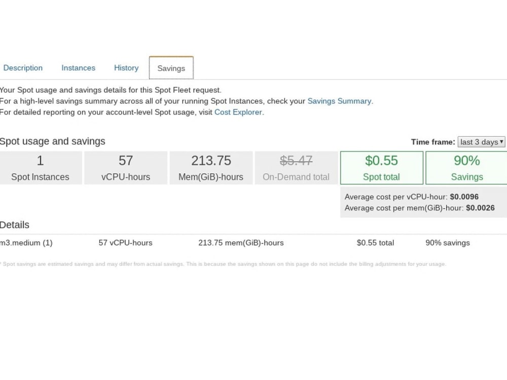 Amazon AWS Cost Saving and Optimization Consultancy - EC2, RDS, EBS, S3 | Upwork
