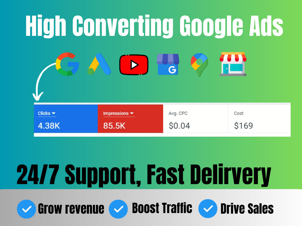High Performing Google PPC Search Campaigns, Management & Optimization ...