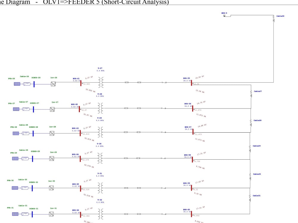 Load Flow Analysis, Short circuit Analysis, Harmonics load flow etc on Etap | Upwork