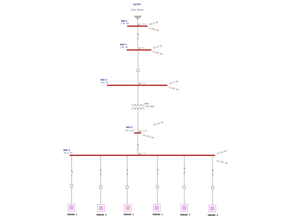 Load Flow Analysis, Short circuit Analysis, Harmonics load flow etc on ... Load Flow Analysis, Short circuit Analysis, Harmonics load flow etc on ...
