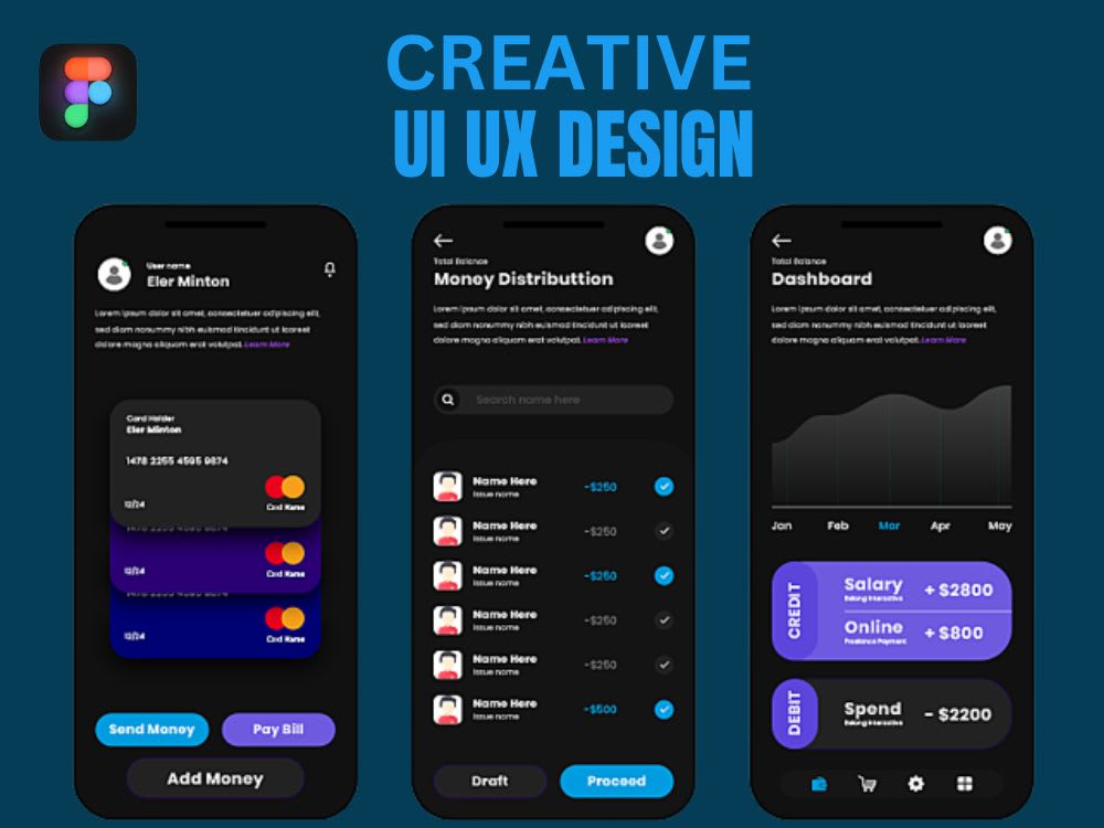 A topnuch mobile app ui design in figma with prototype wireframe | Upwork