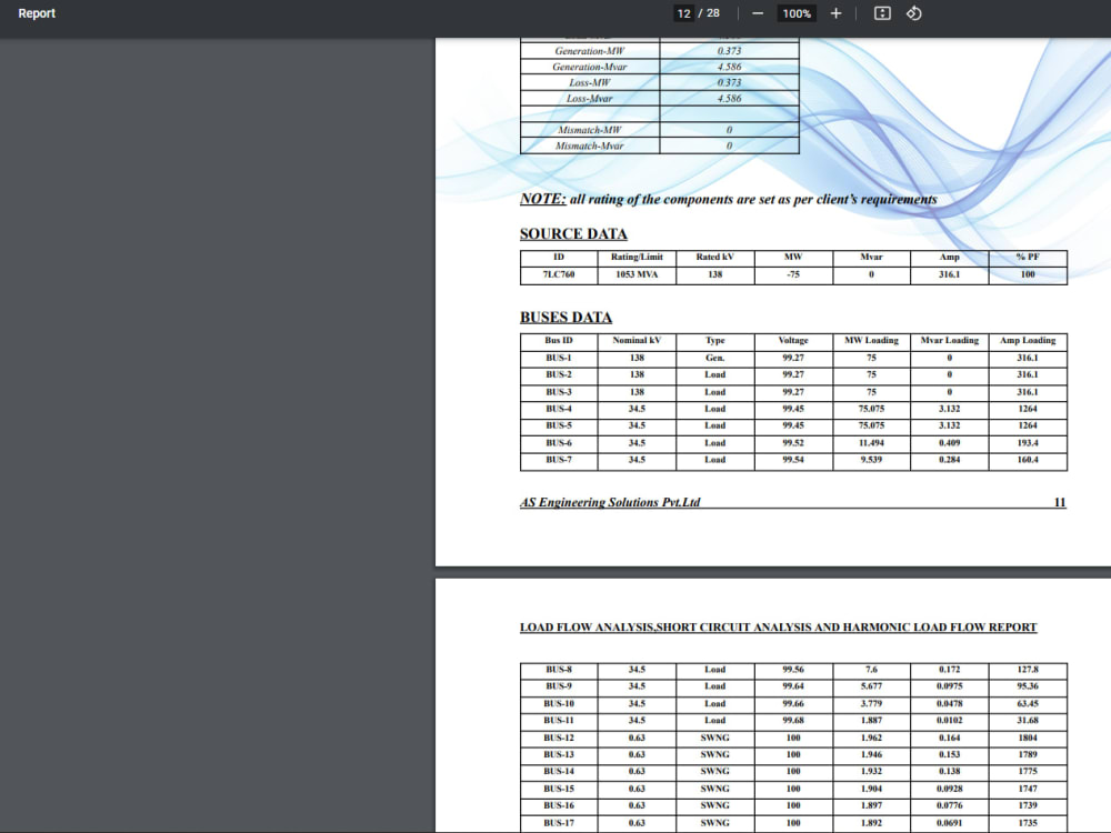 Load Flow Analysis, Short circuit Analysis, Harmonics load flow etc on Etap | Upwork
