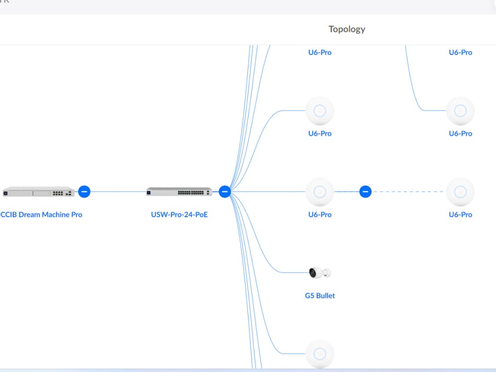 Setup & Configure:Cisco,Fortigate,pfsense,sonicwall & huawei etc ...