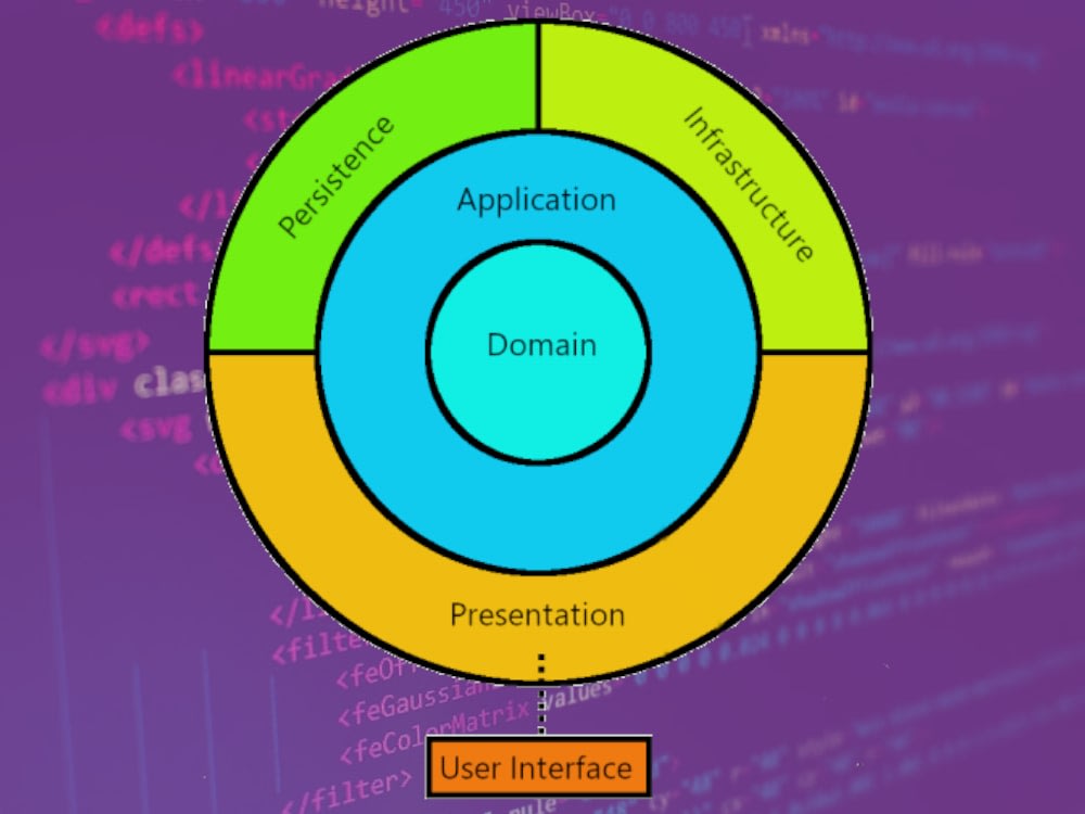 A .NET WebAPI Starter Kit with Authentication, User and Role Management ...