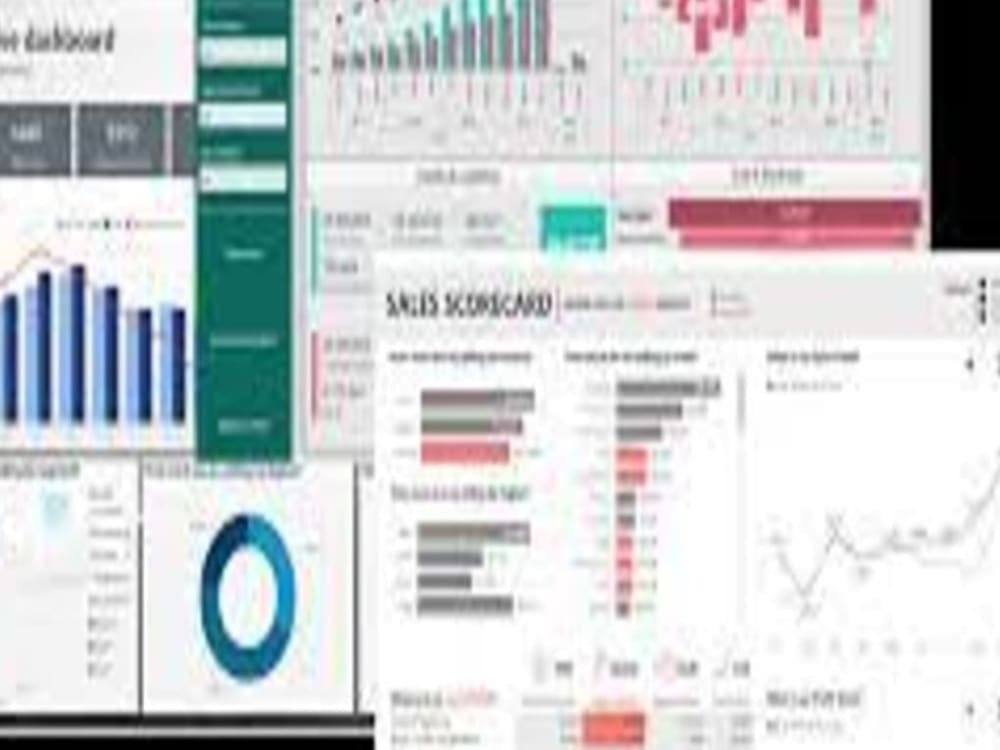 Creating professional power bi dashboard and reports from any data ...