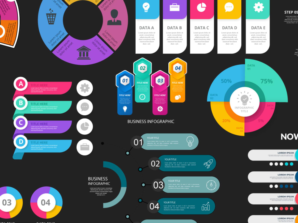 Provide an innovative project with high quality infographic to achieve ...