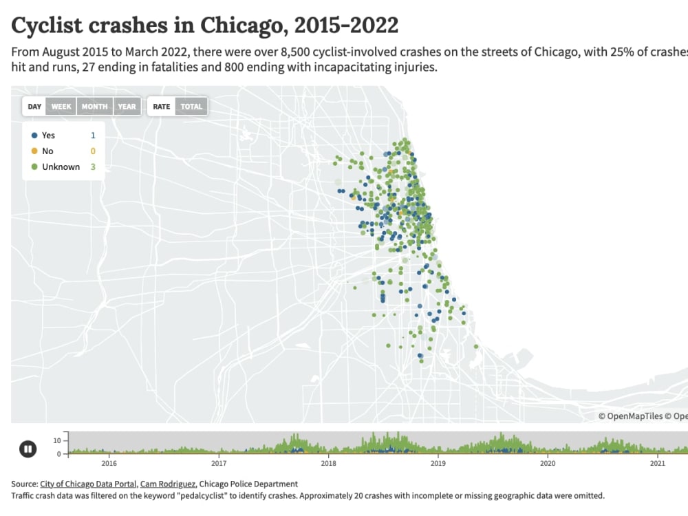 A beautiful map that breaks down complex ideas | Upwork