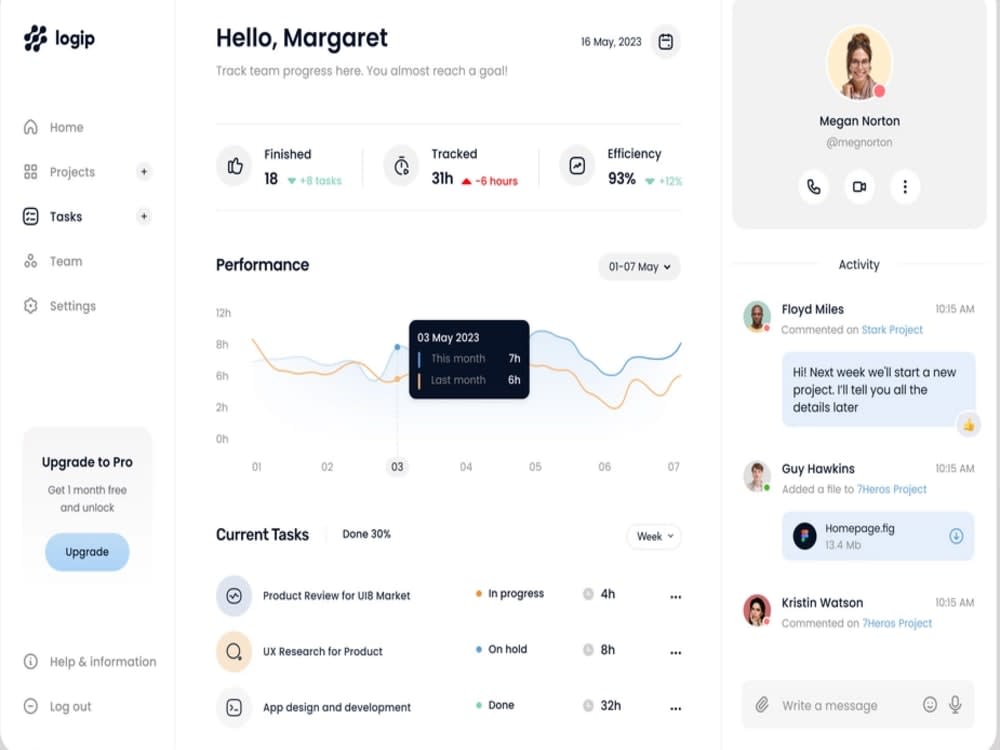 Skilled PHP laravel developer for your website needs | Upwork