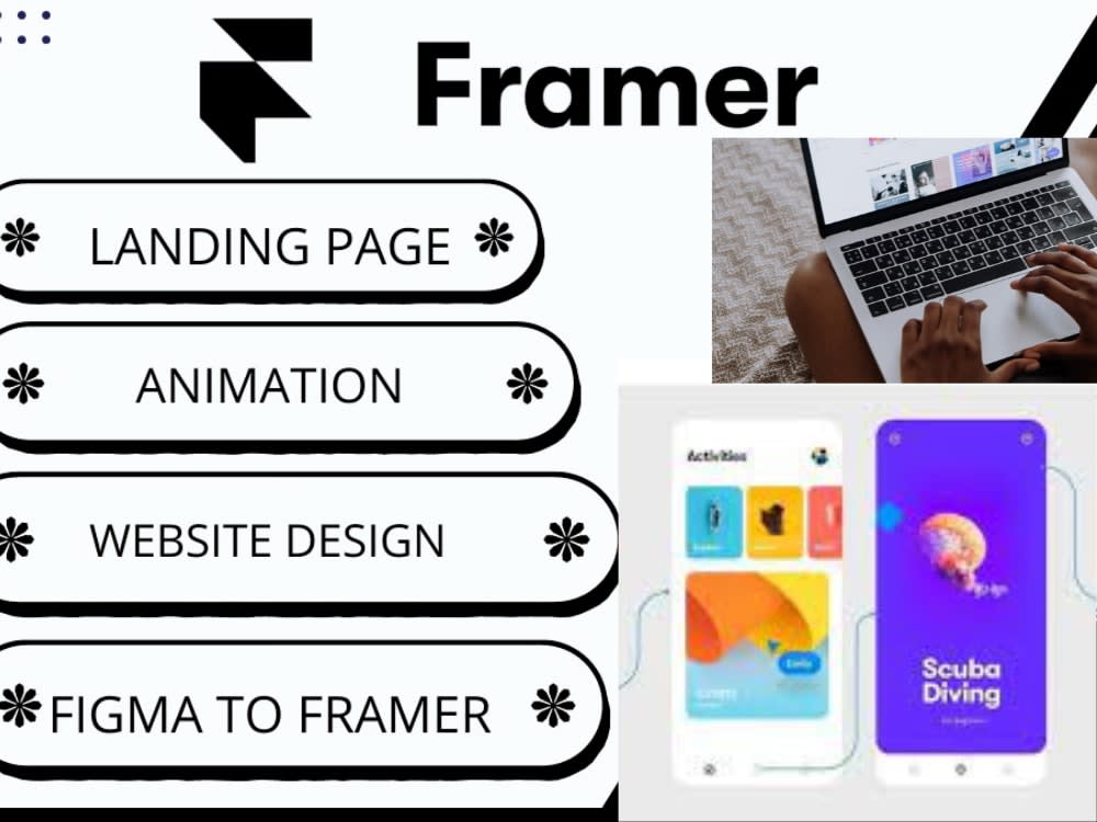 Extraordinary framer website design, Framer animation, Figma to Framer, CMS | Upwork