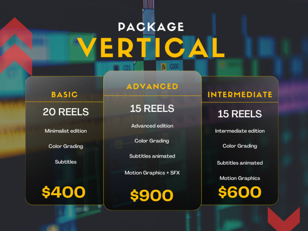 A vertical video editing package | Upwork