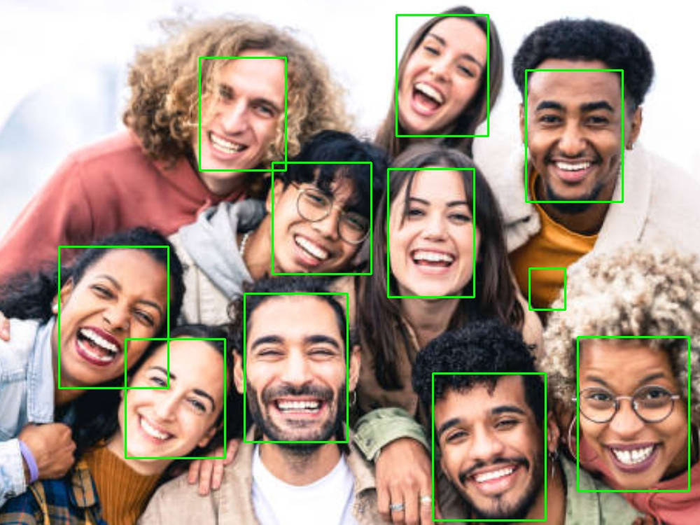 Object Image Detection Using Opencv Upwork