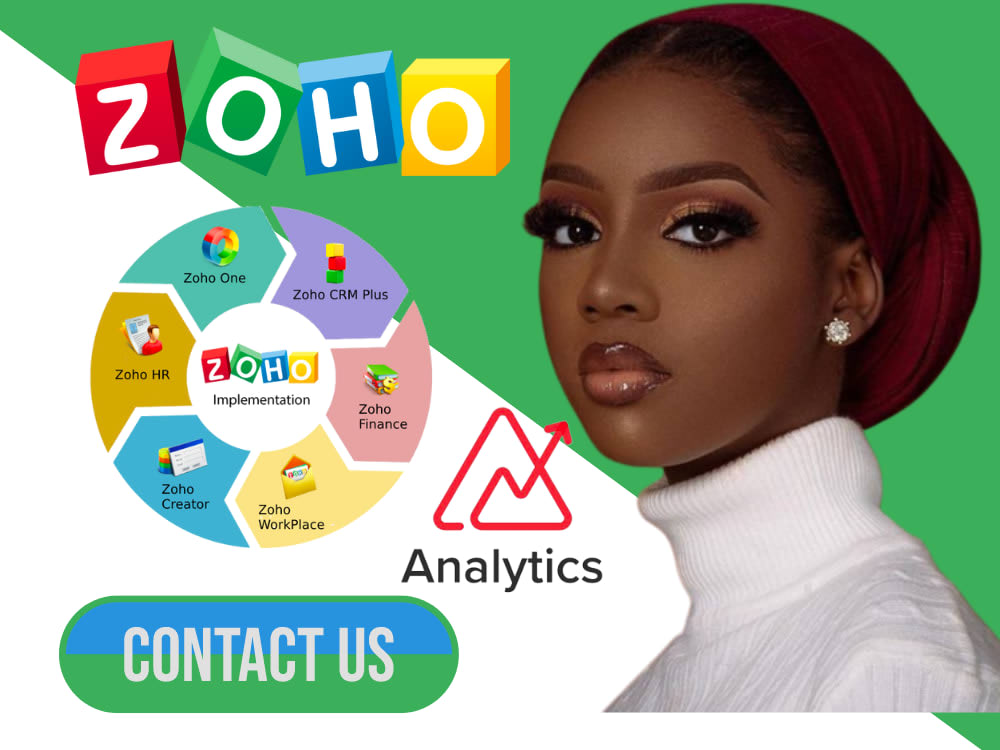 Ho books zoho CRM campaigns zoho desk zoho migration | Upwork