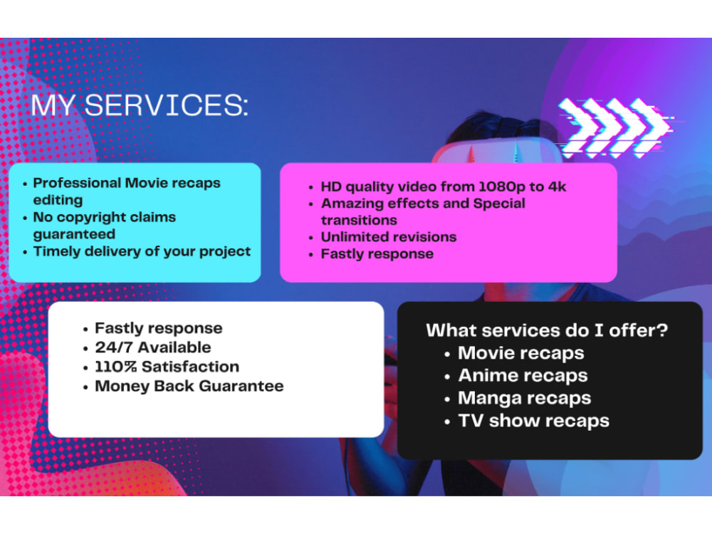 Movie recap editing, anime recap and tv show editing with no claims ...