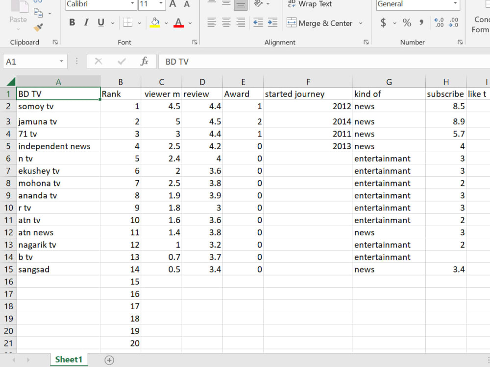 Accurate data entry that you will love | Upwork