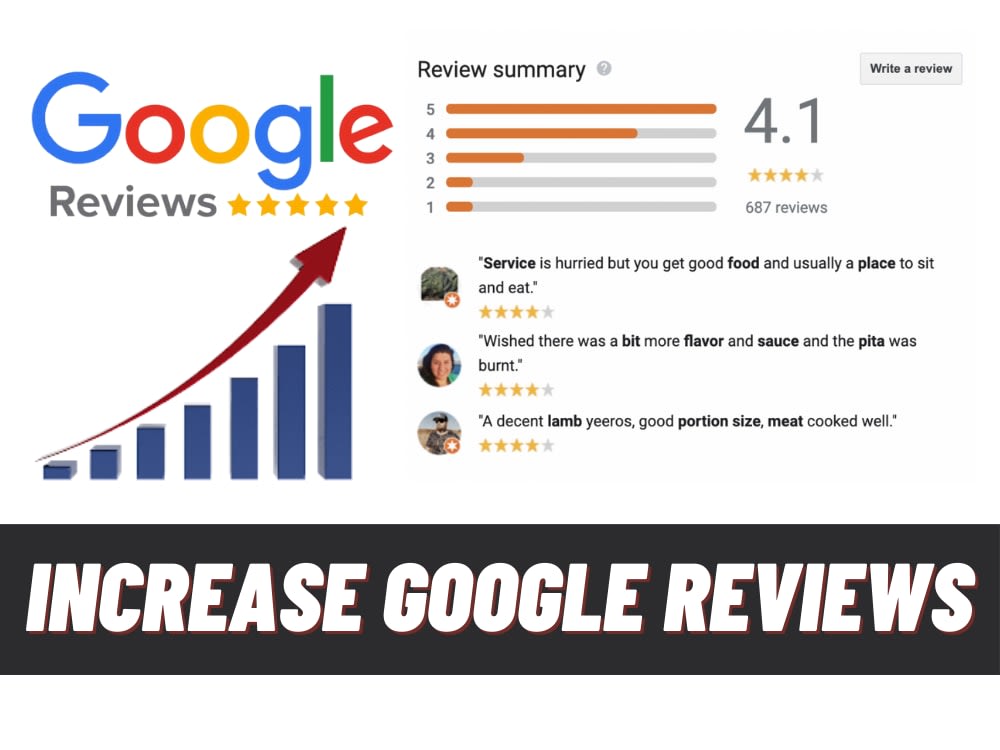 Increase Google Reviews And Google ratings organically | Upwork
