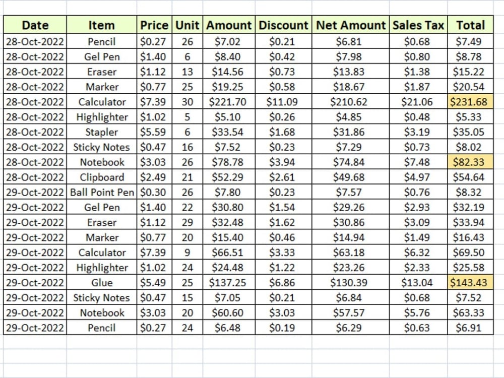 Microsoft Excel Data Entry Upwork