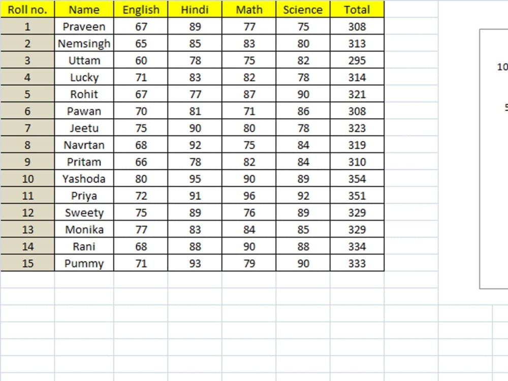 Microsoft Excel Data Entry | Upwork