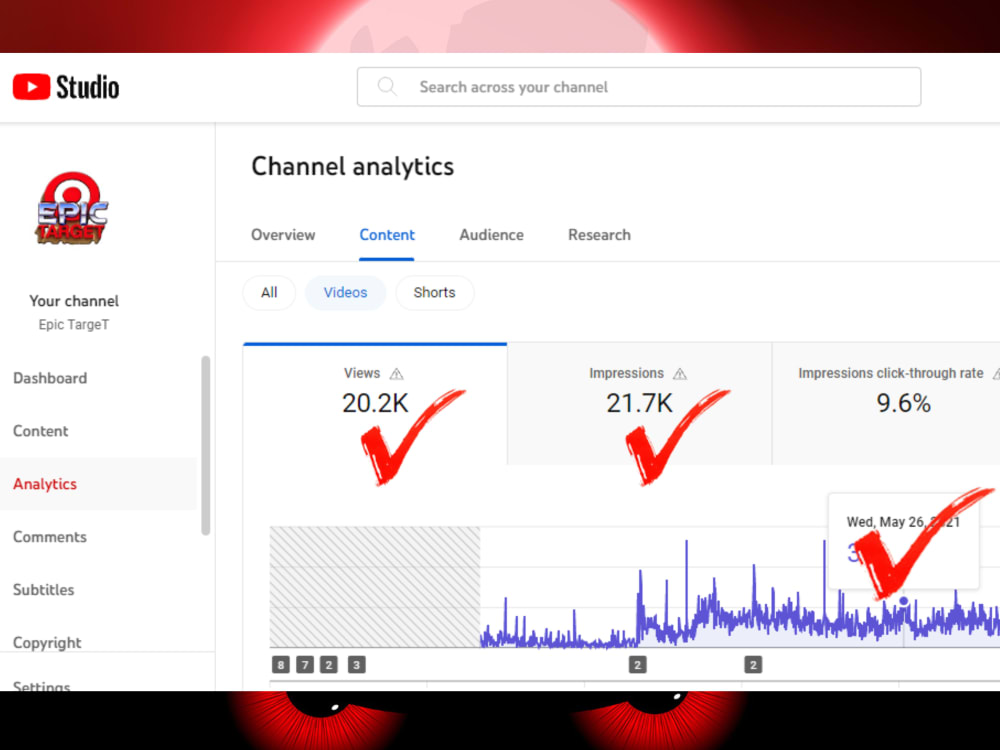 Setup YT Channels With Full Search Engine Optimization | Upwork