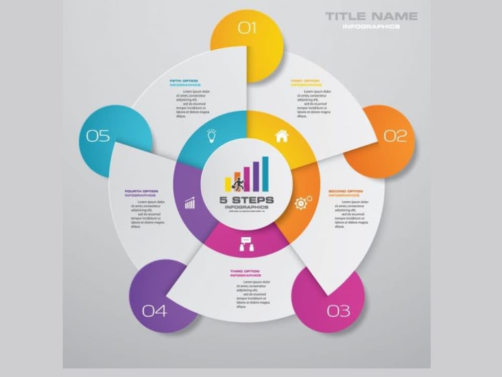 Creative design of PowerPoint infographics flowcharts diagram graphs ...