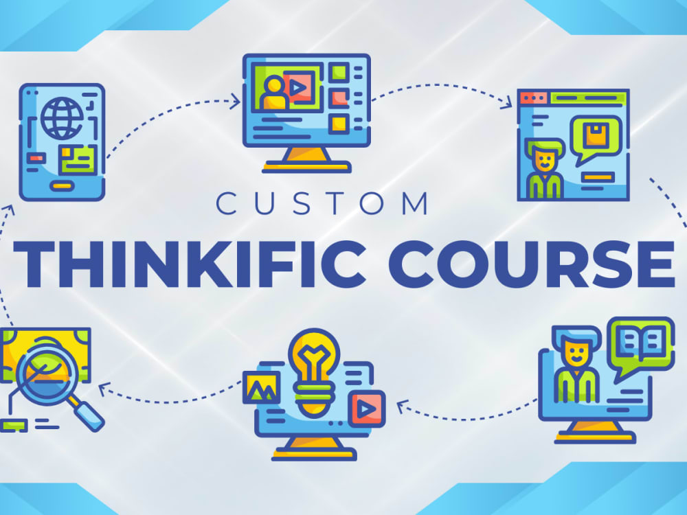 A full Thinkific course | Upwork