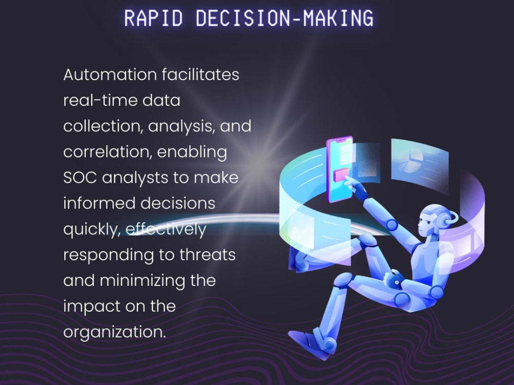 An Automated Incident Response Development | Upwork