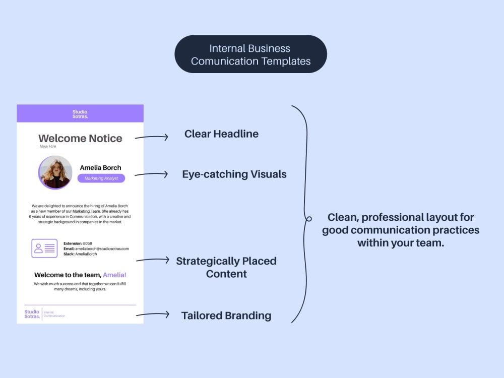 A Set of Responsive and Custom Email Designs | Upwork