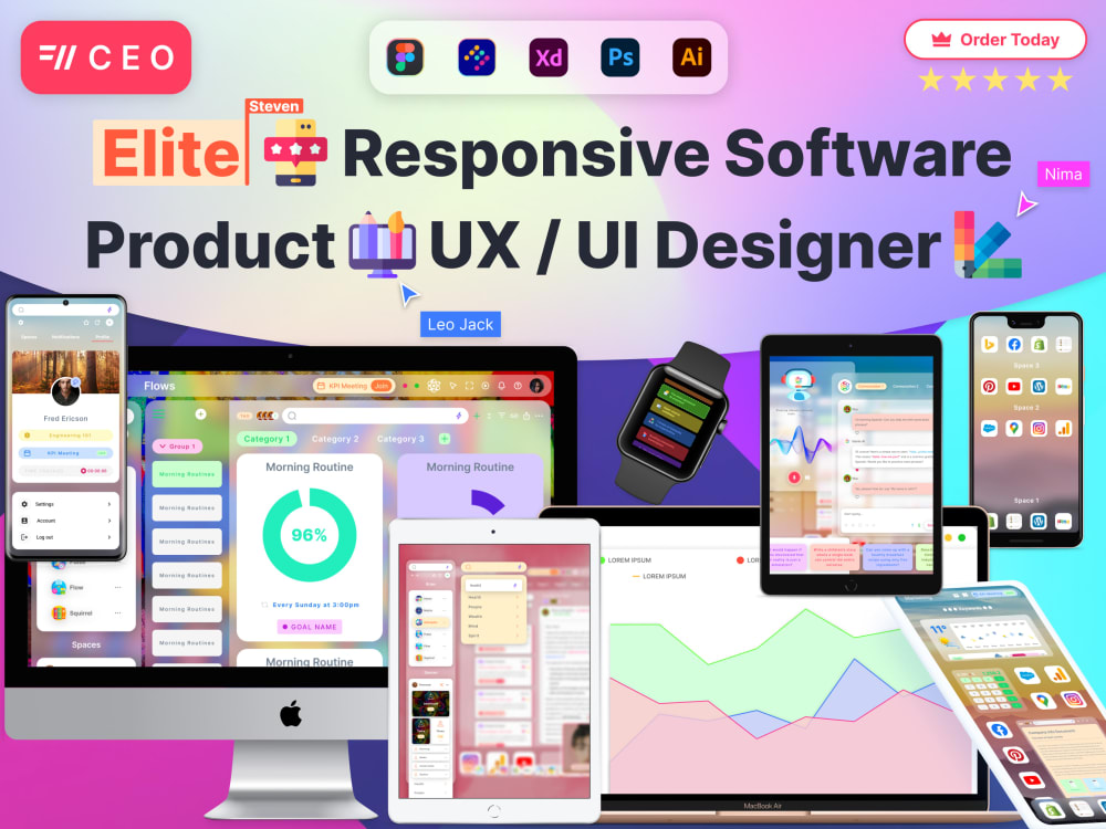 A Comprehensive Software Product UX / UI Design - From Concept to Launch | Upwork