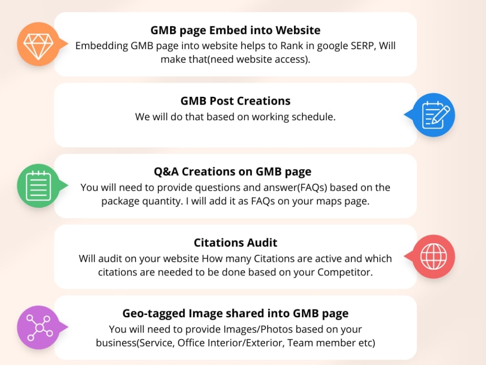 Optimized Google My Business Page For Local Seo Gmb Ranking Upwork