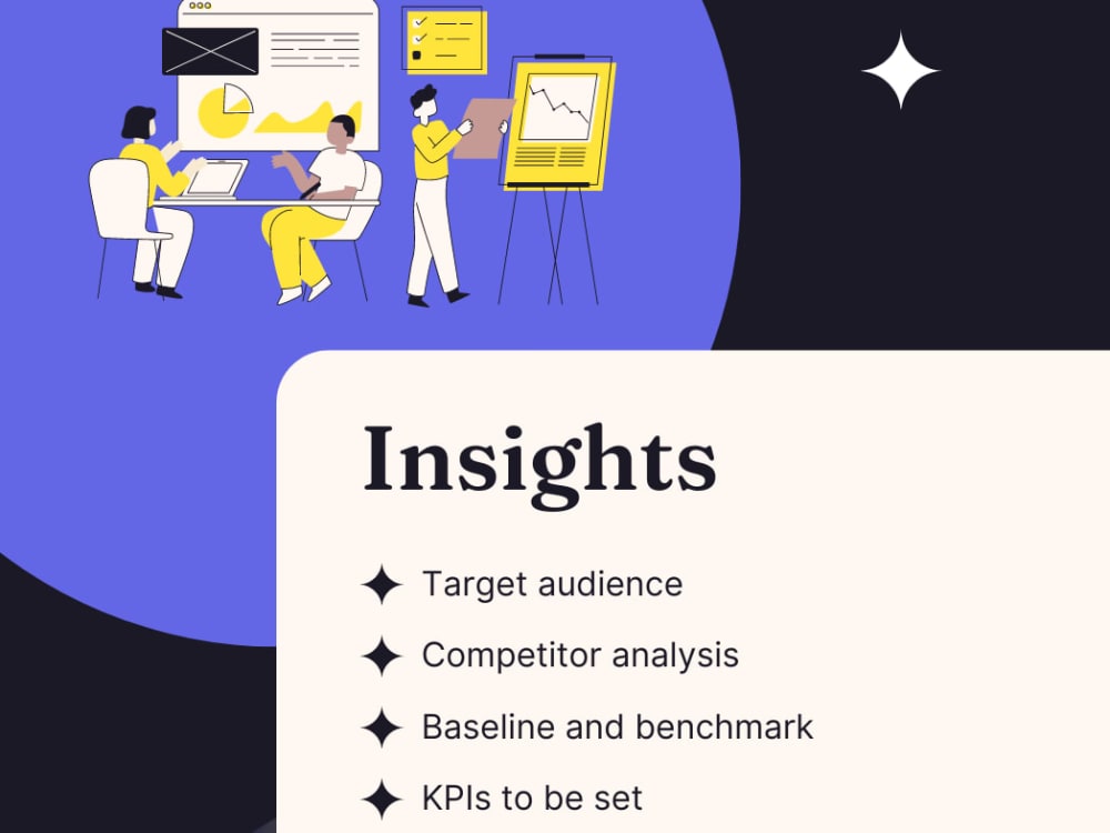 Optimized Google My Business Page For Local Seo Gmb Ranking Upwork