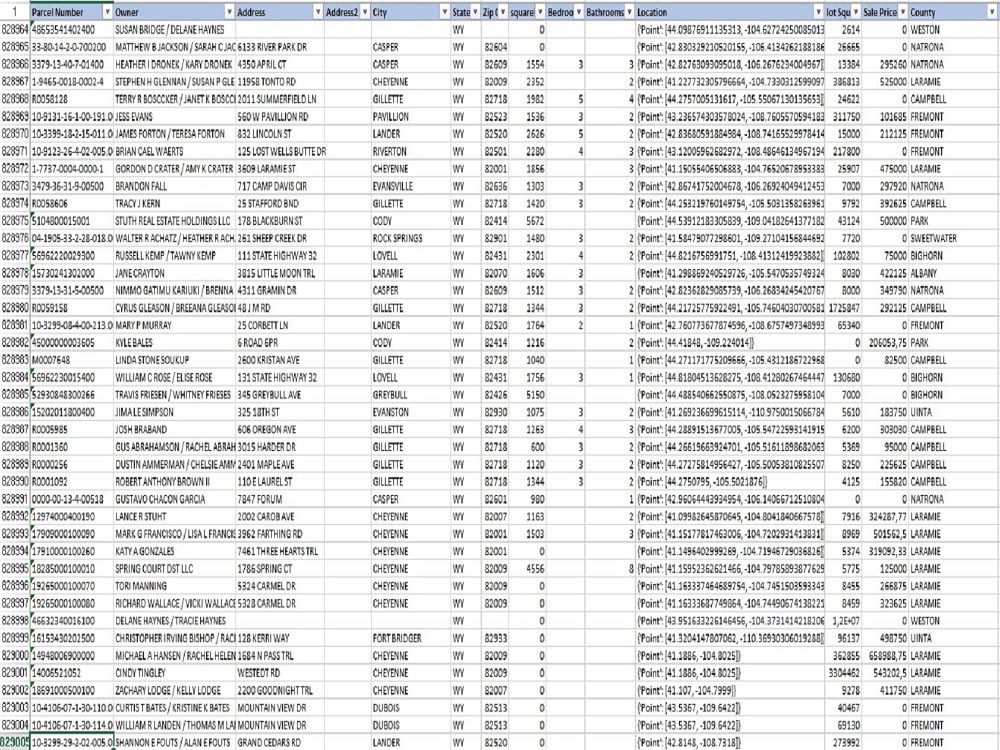 Macros and form for excel vba | Upwork