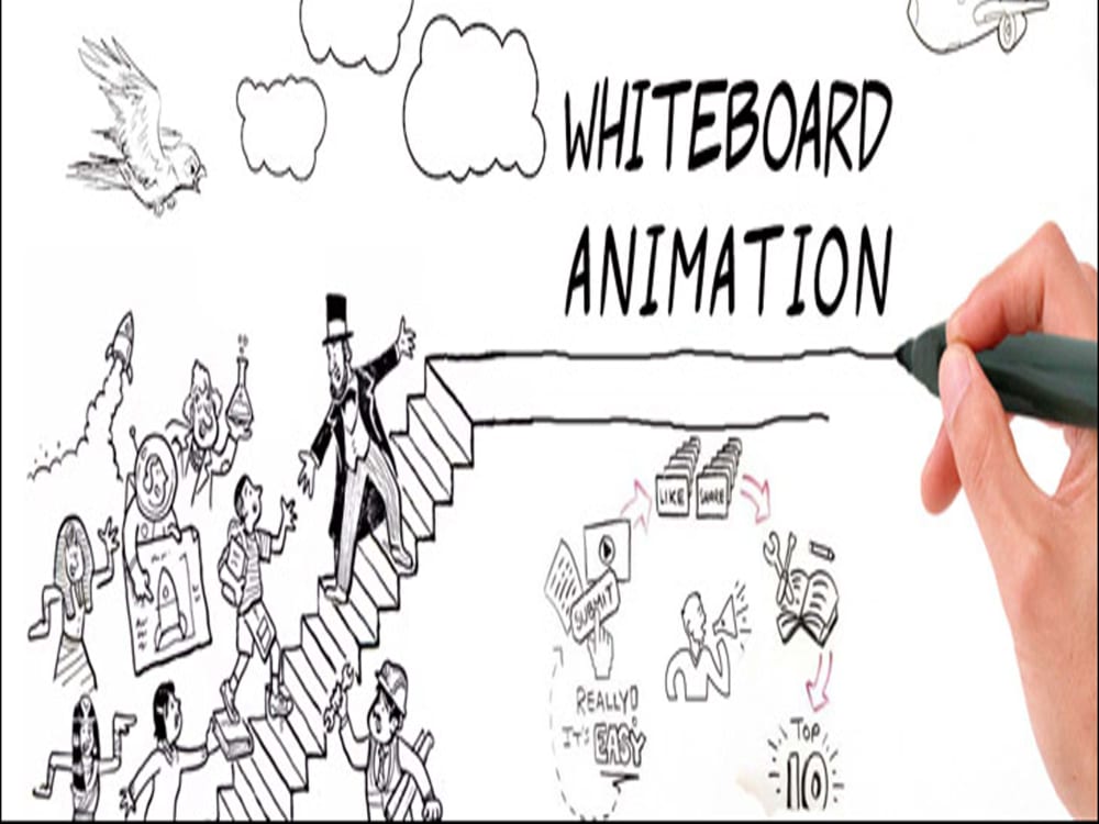 Professional Whiteboard Animated Video with Voiceover | Upwork
