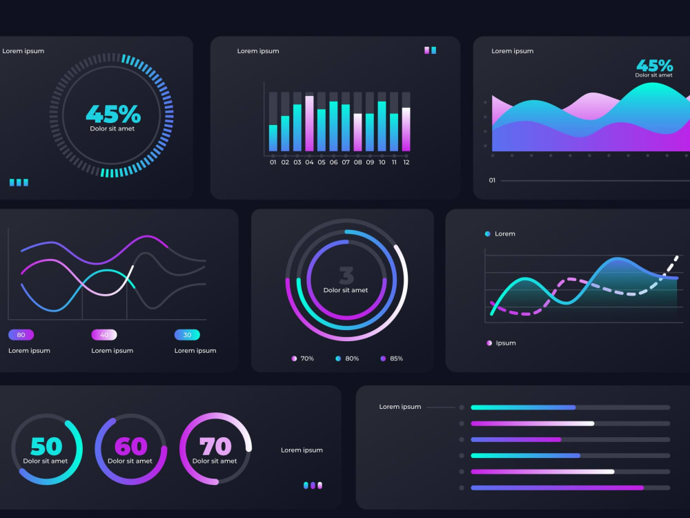 A Professional Power BI Data Visualization | Upwork