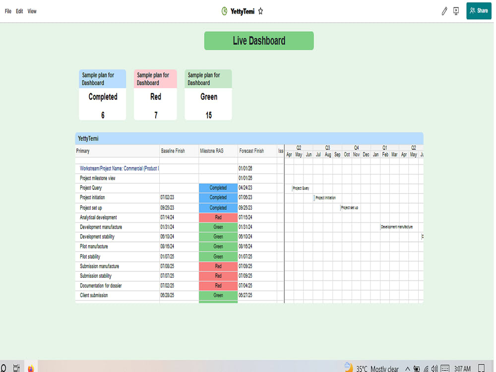 Smartsheet with Automation, reports, Dashboard and visualisation | Upwork