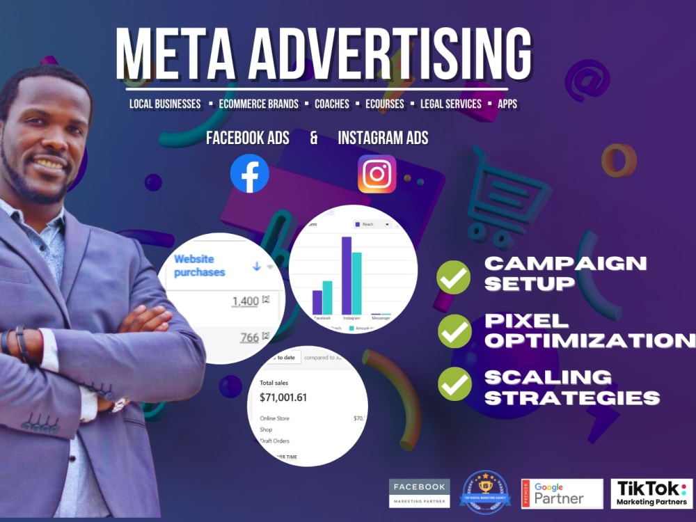 A fully optimized Facebook & Instagram ads campaign for products/services | Upwork