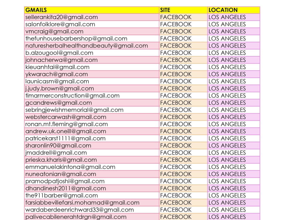 Excel data entry, Data collection, Web research, copy-paste, Data mining | Upwork