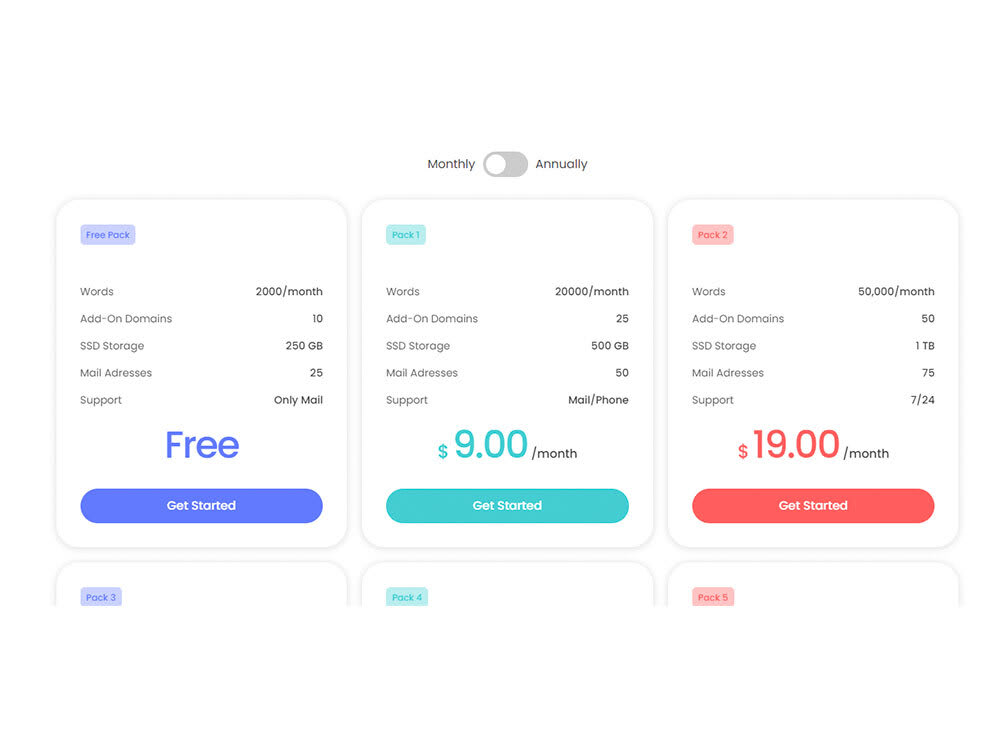 A responsive and dynamic web app according to your requirements | Upwork