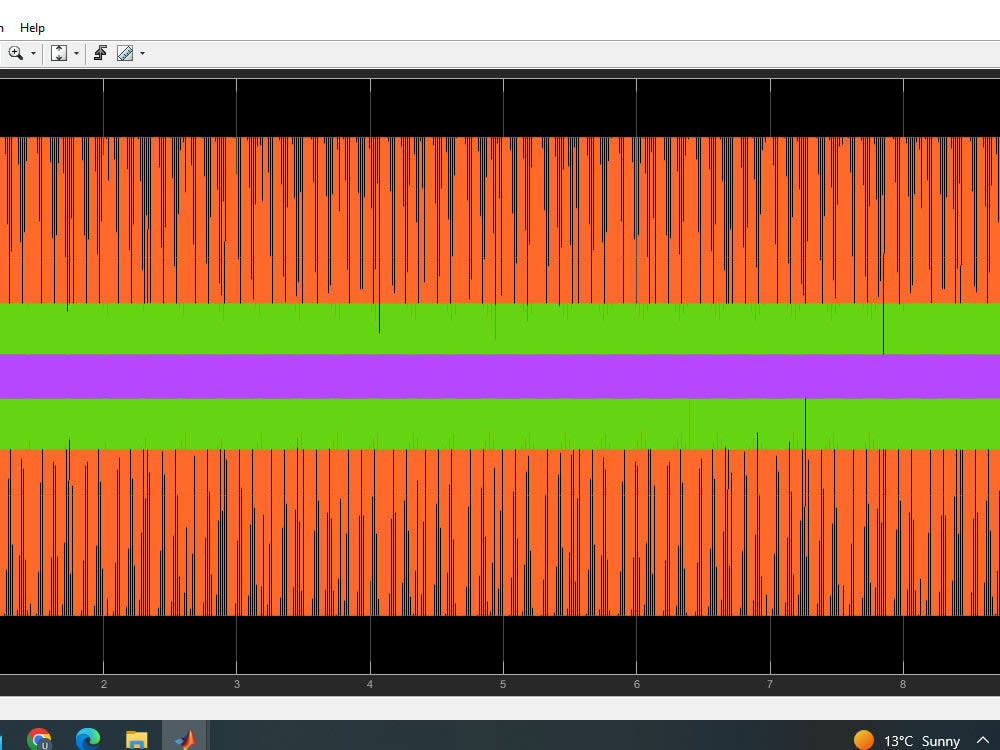 Help in Matlab projects | Upwork