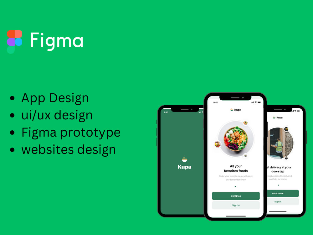 A stunning ui/ux design and figma prototyoe | Upwork