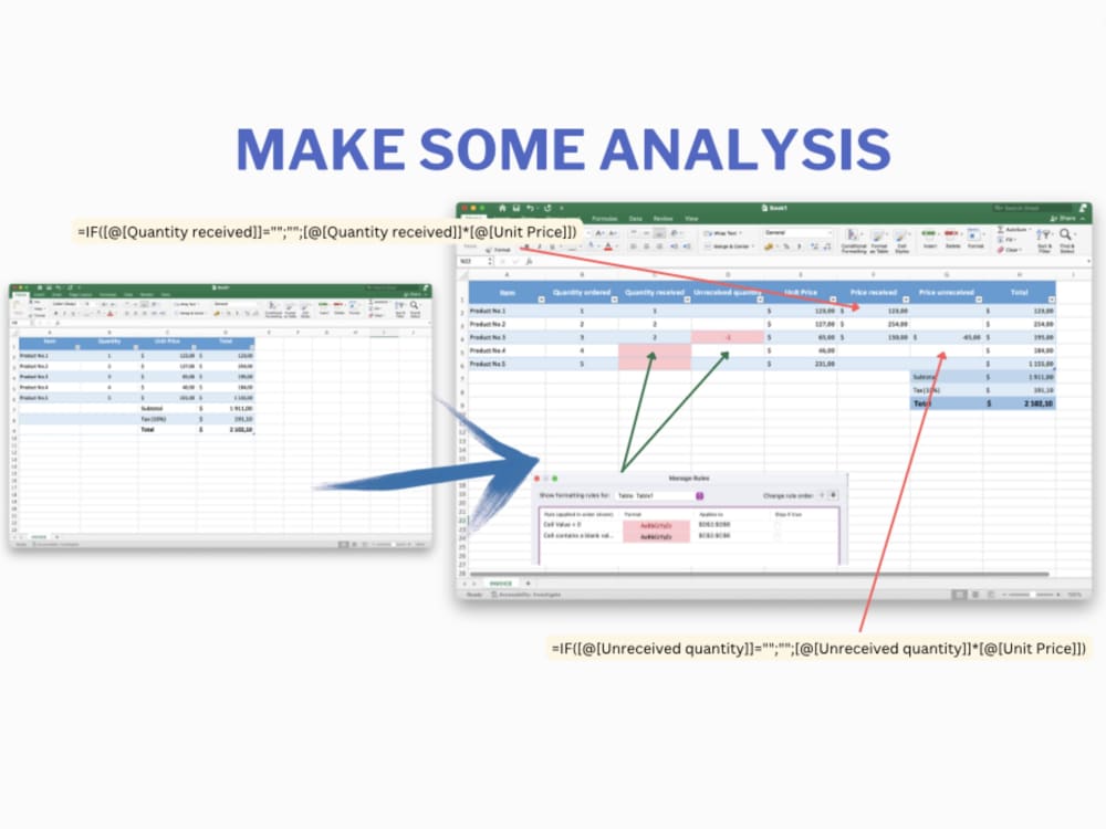 Prompt decisions for your issues | Upwork